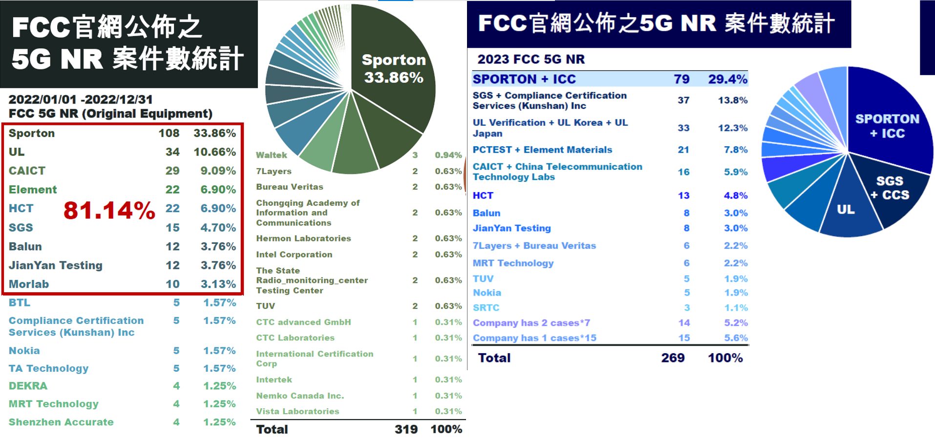 耕興(6146)20240223法說會內容整理 - 濤股指南